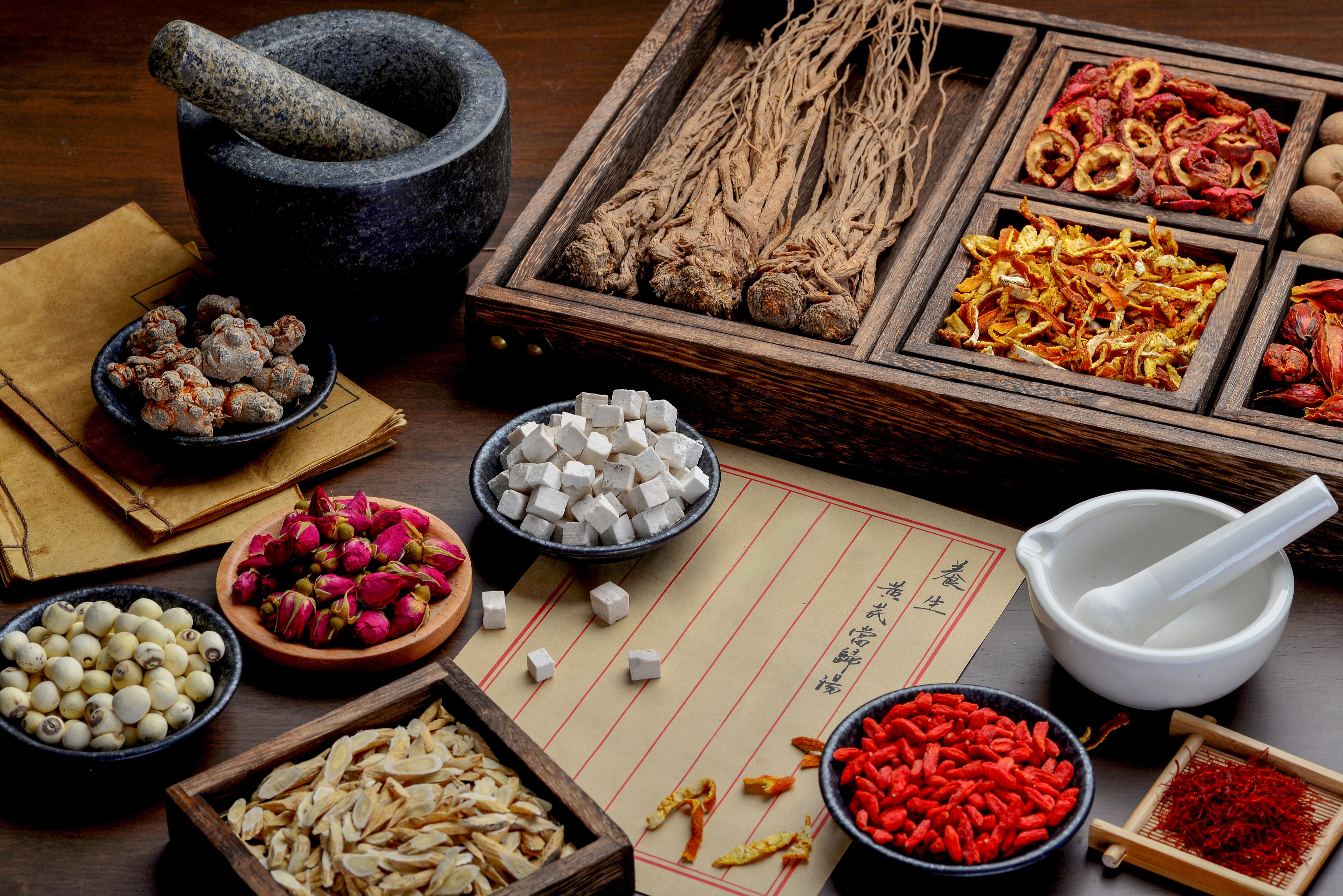 Was ist TCM? - Teil 3 - Einleitung in die Welt der Traditionellen Chin ...